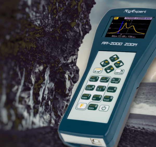 Home [rigexpert.com]