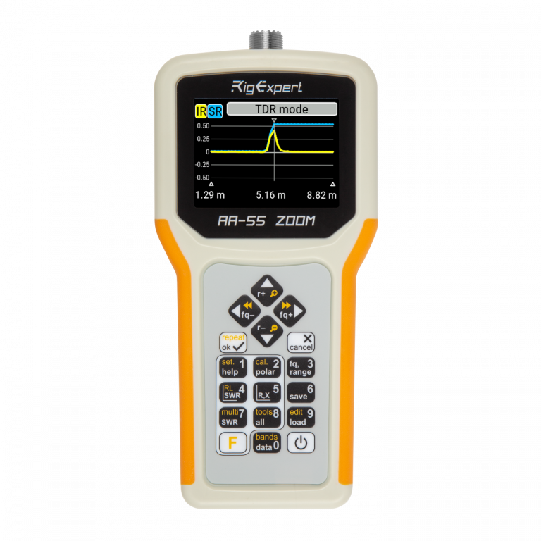 Antenna and Cable analyzers (VNA)