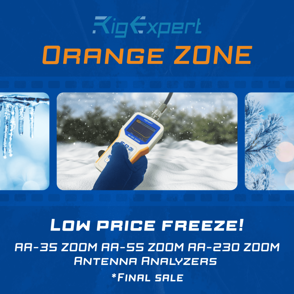 Home [rigexpert.com]