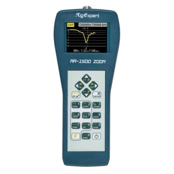 Antenna and Cable analyzers (VNA)