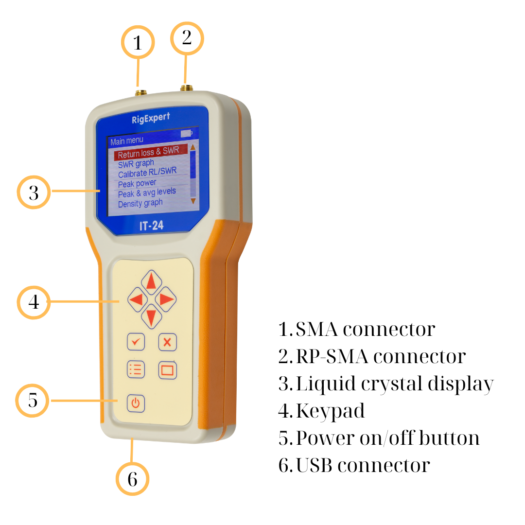 RigExpert IT-24 Antenna Analyzer Professional and Amateur Radio Use
