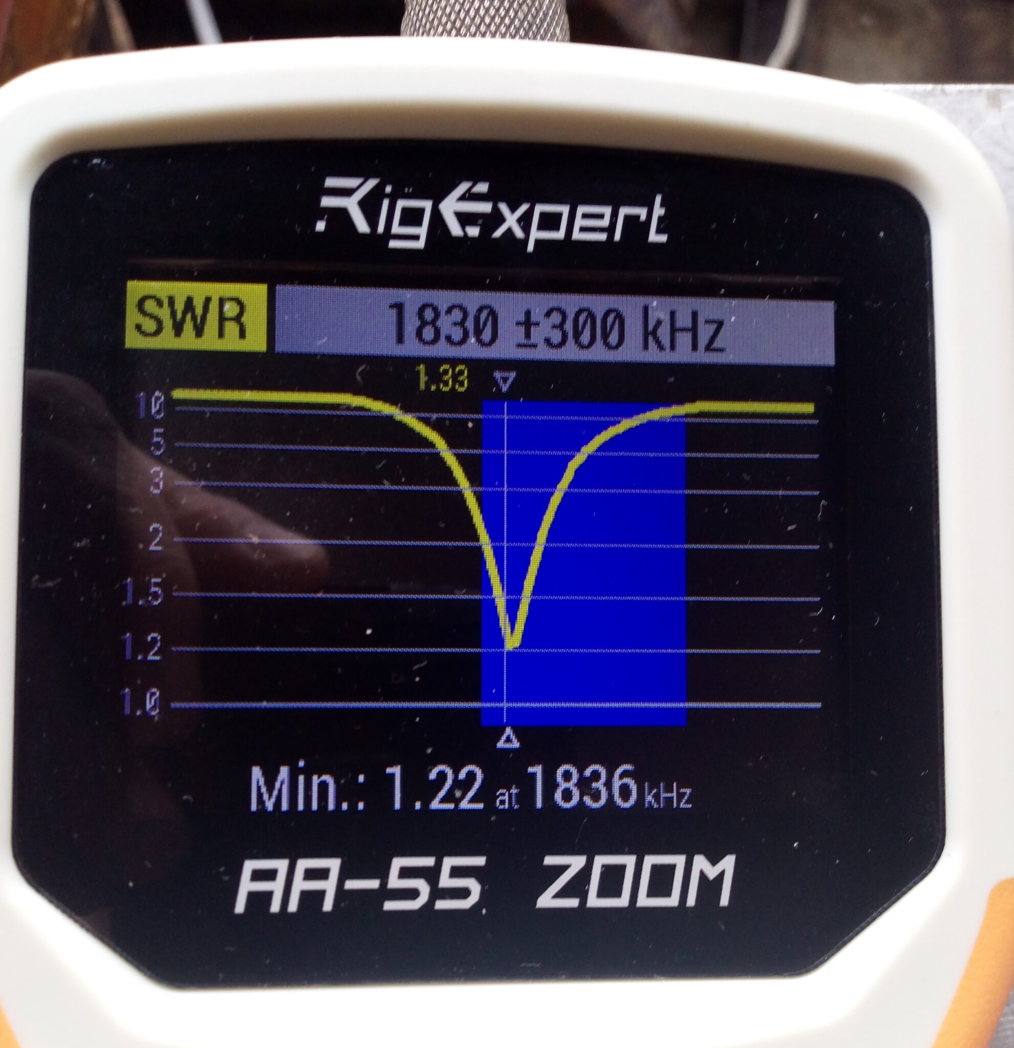 Using Rig Expert antenna analyzer to tune the multiband low band antenna