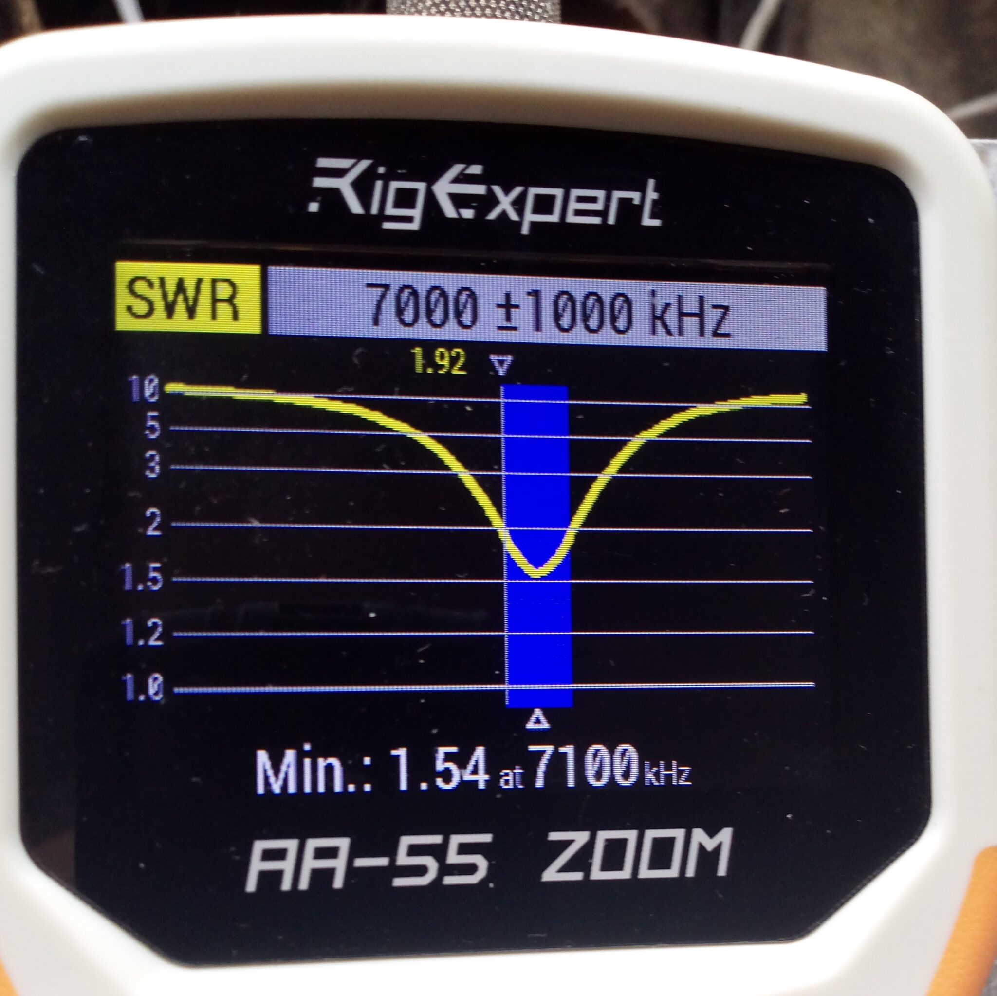 Using Rig Expert antenna analyzer to tune the multiband low band antenna